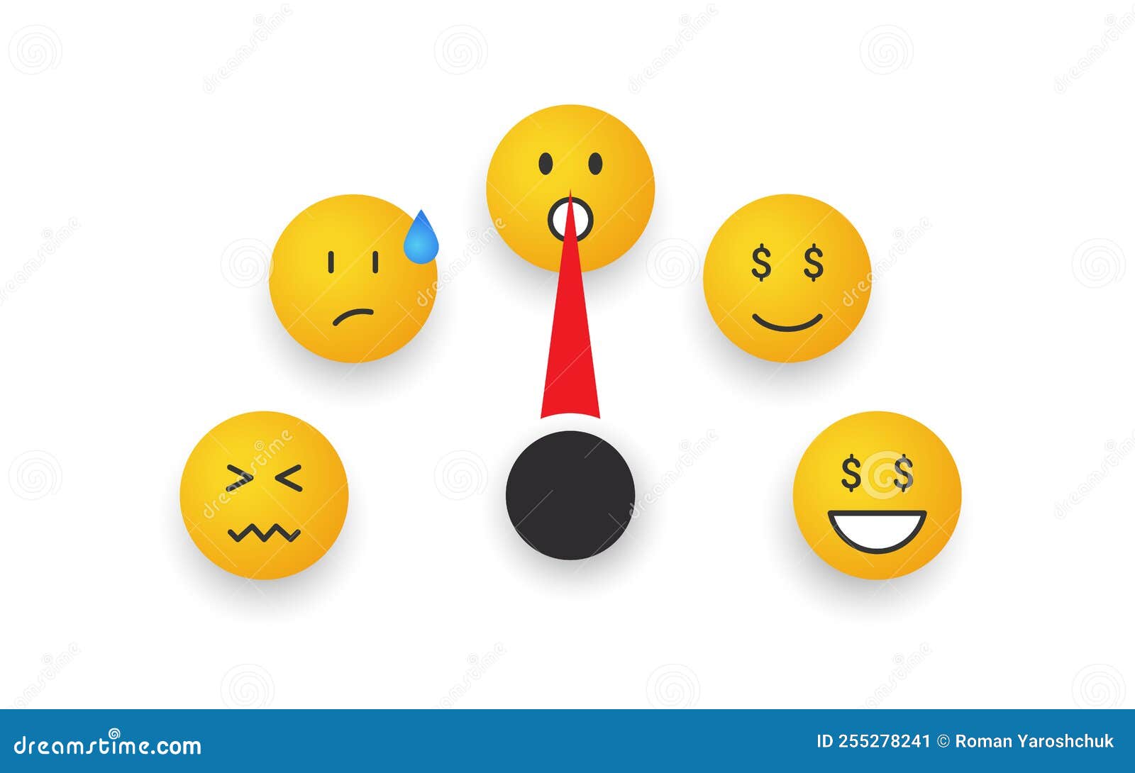 Emoticon Scale. Mood Scale. Satisfaction Indicator. Performance ...