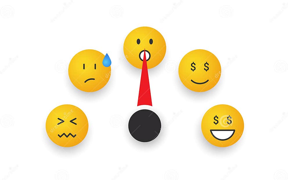 Emoticon Scale. Mood Scale. Satisfaction Indicator. Performance ...