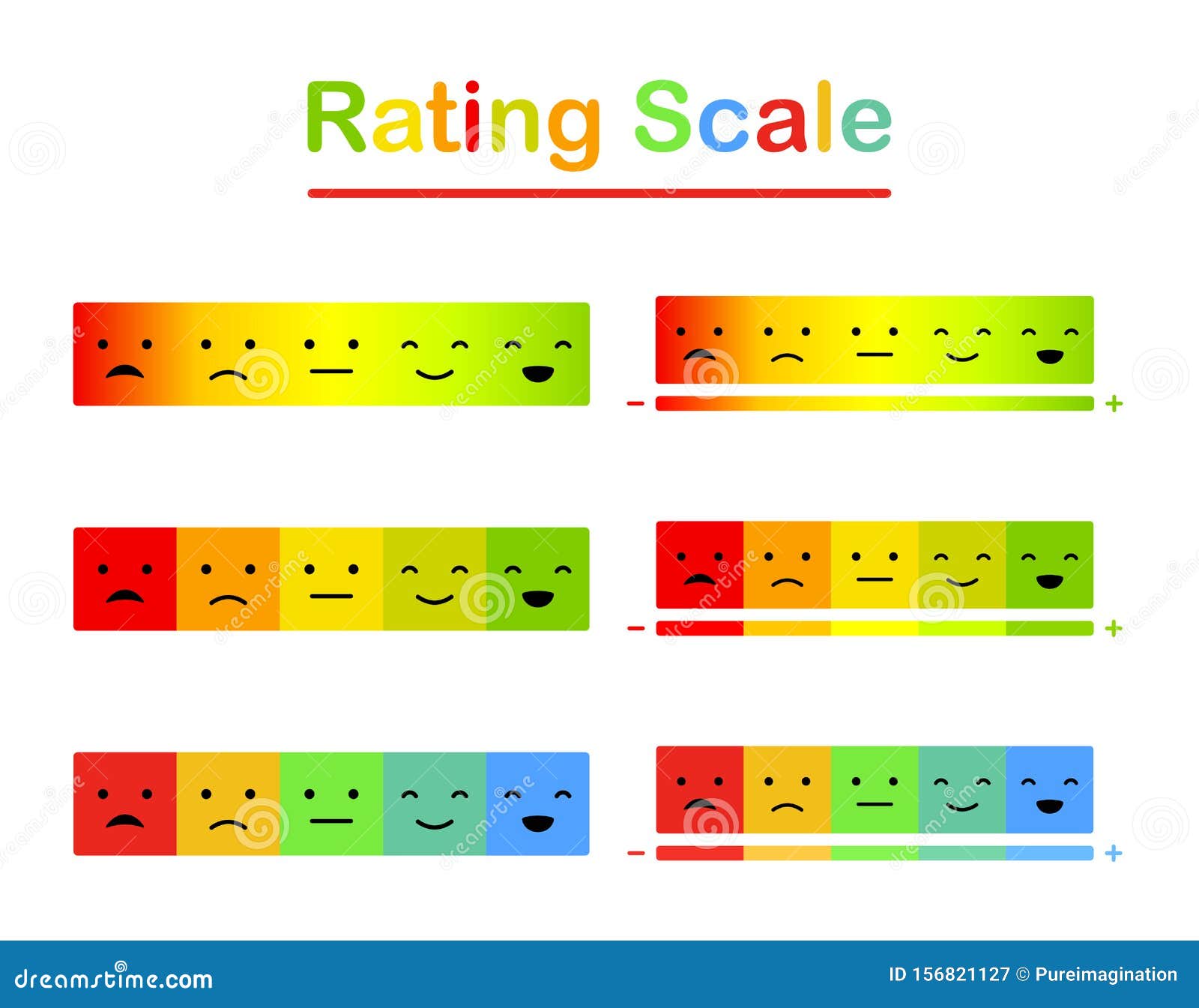 Emoticons Mood Scale on White Background Stock Vector - Illustration of ...