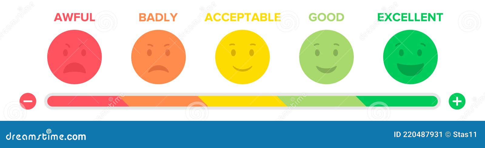 Set Of Emoticons For Rating Scale Satisfaction. Level Emoji, Mood Icons ...