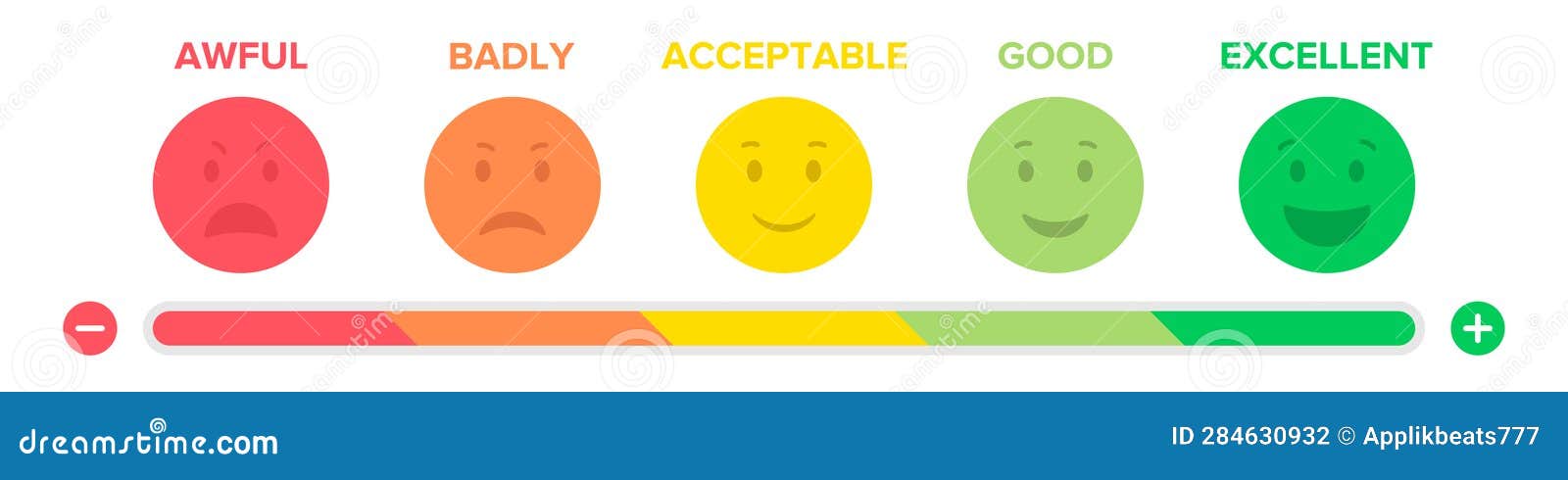 Emoticons Rating Feedback Scale in a Flat Design Stock Vector ...