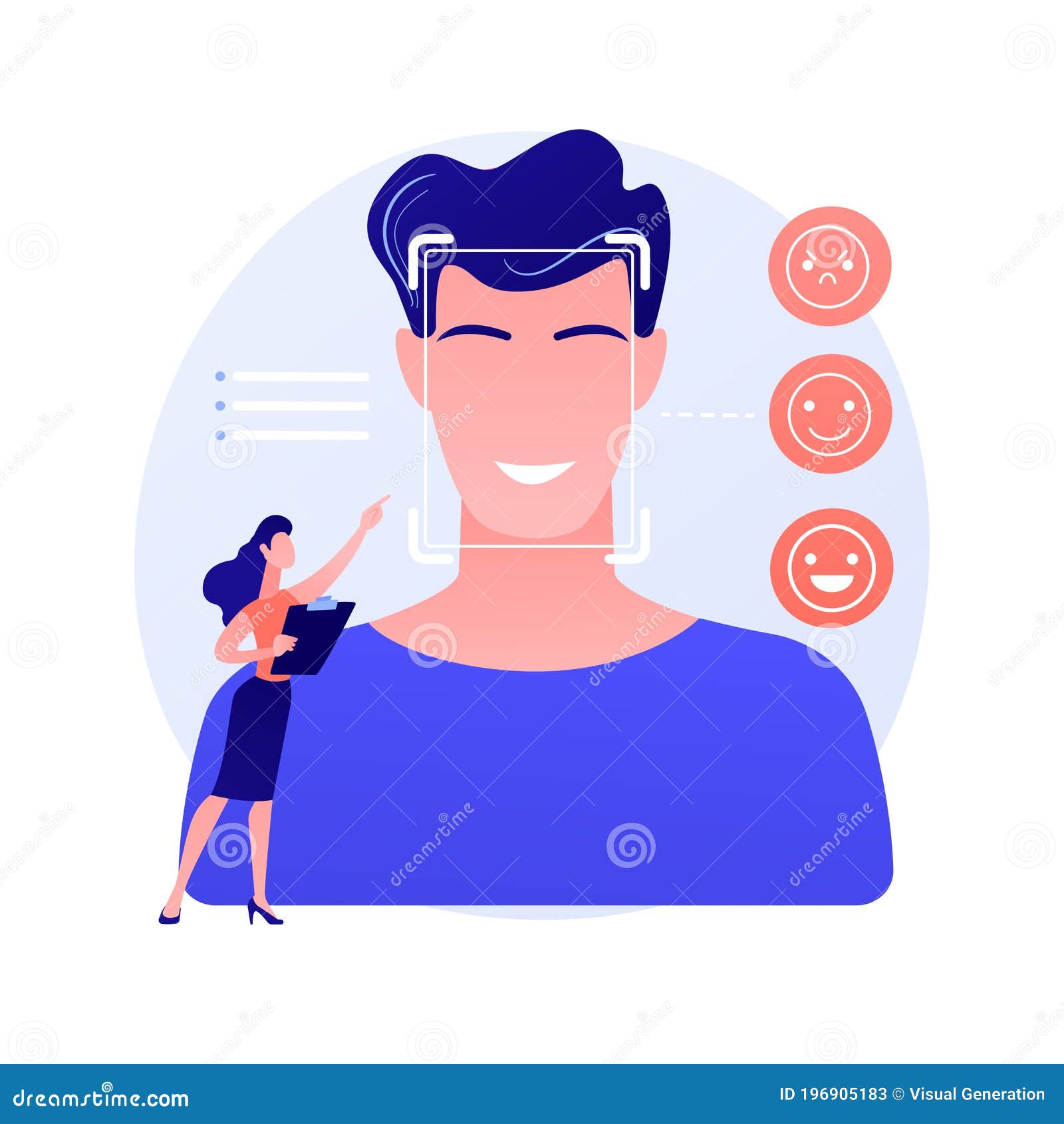 Emotion Detection Technology, Emotional State Recognition, Emo Sensor ...