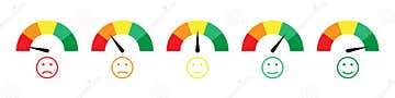Emotion Level. Different Emotions. Speedometer Collection. Progress ...