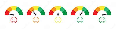Emotion Level. Different Emotions. Speedometer Collection. Progress ...