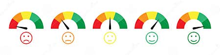 Emotion Level. Different Emotions. Speedometer Collection. Progress ...