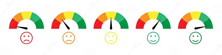 Emotion Level. Different Emotions. Speedometer Collection. Progress ...