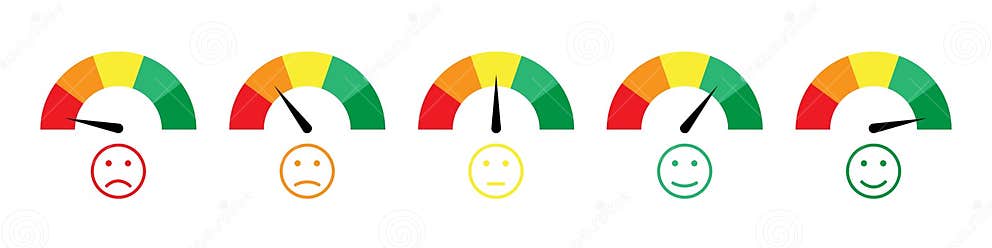 Emotion Level. Different Emotions. Speedometer Collection. Progress ...