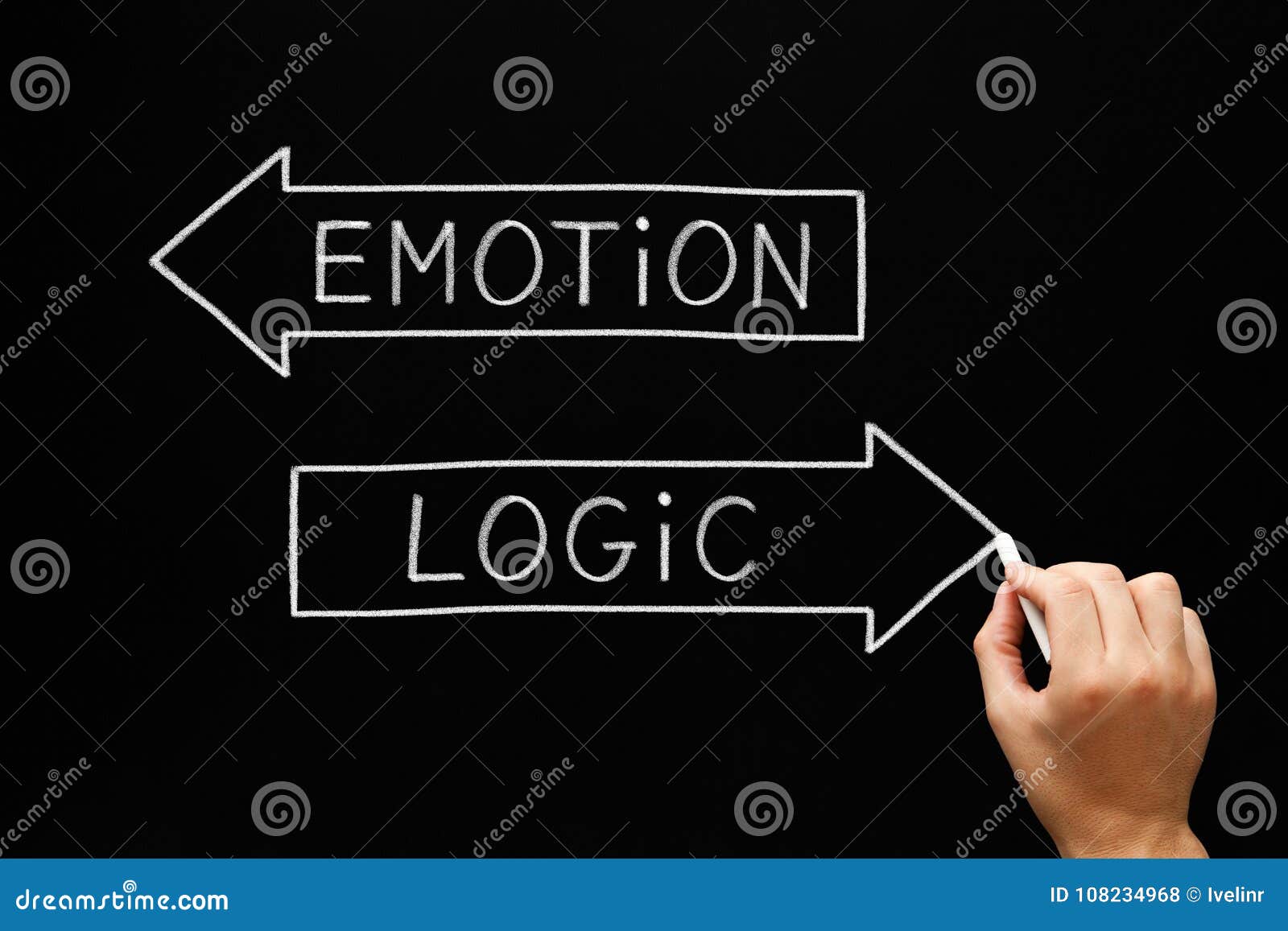 Emotion And Logic Words Written On Papers On A Tree With Arrow Signs ... Emotion And Logic Words Written On Papers On A Tree With Arrow Signs ...