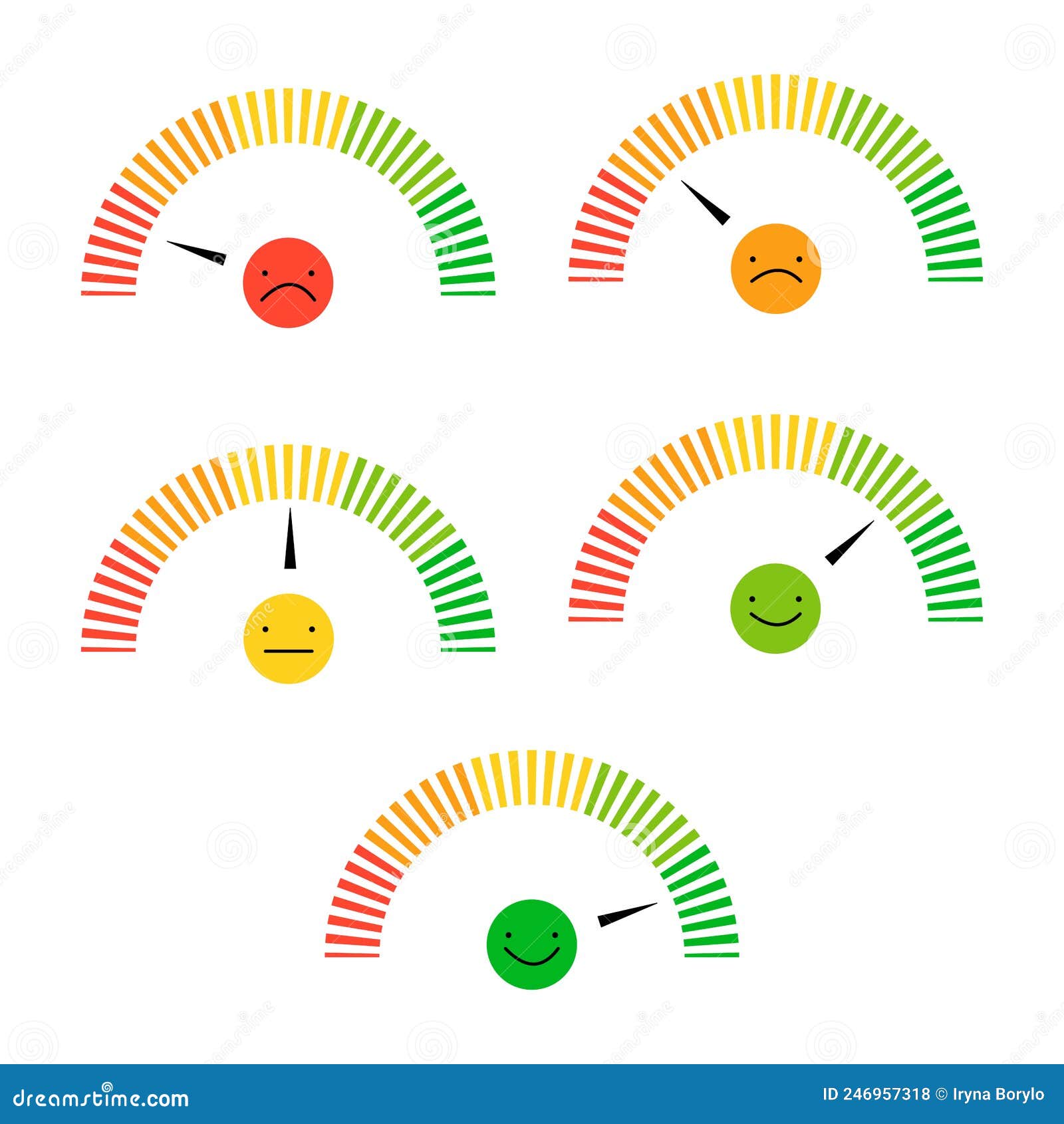 Emotion Scale. Dial Emotion Speedometer Stock Illustration ...