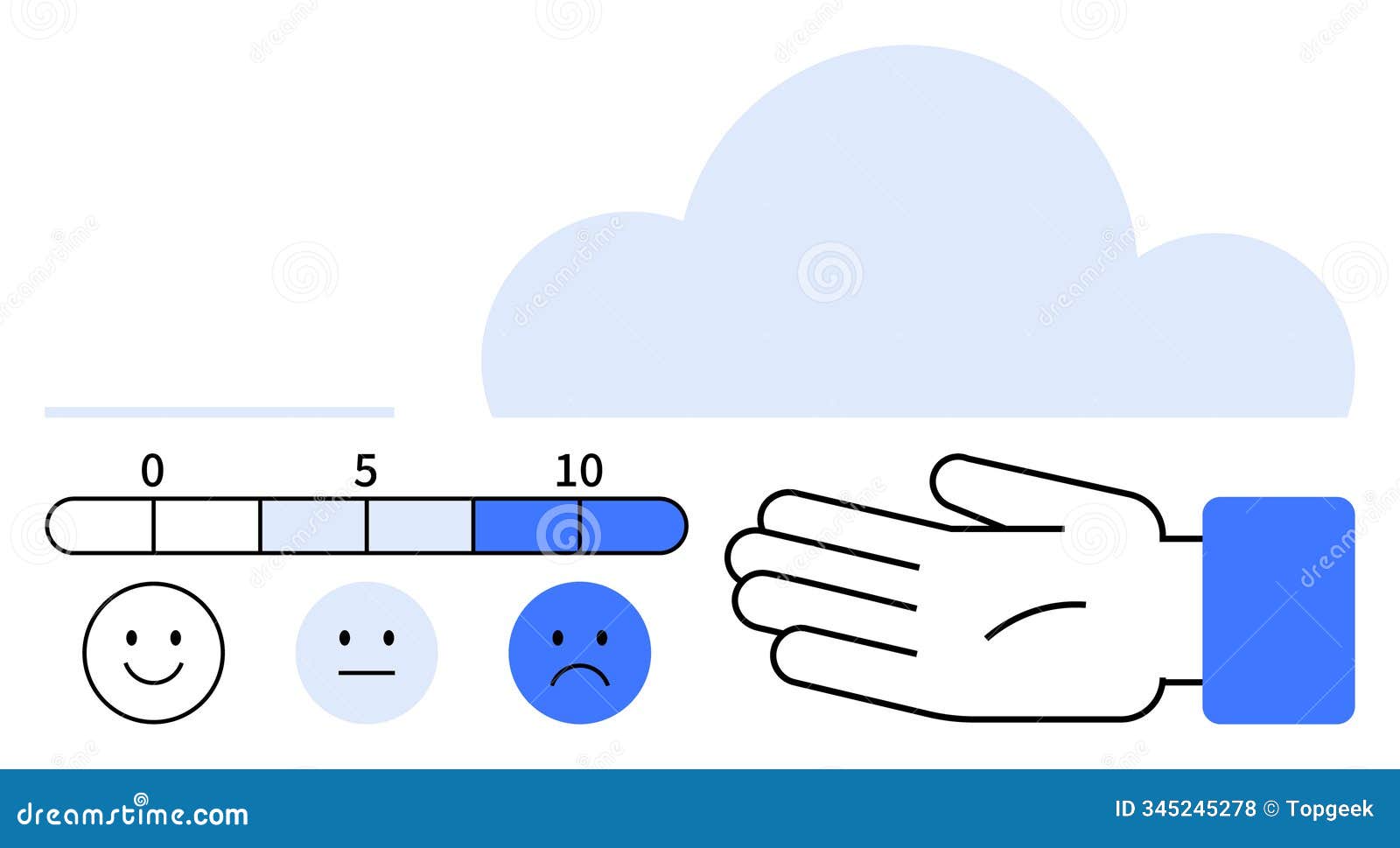 Emotional Feedback Meter with Cloud and Hand Symbolizing Evaluation and ...