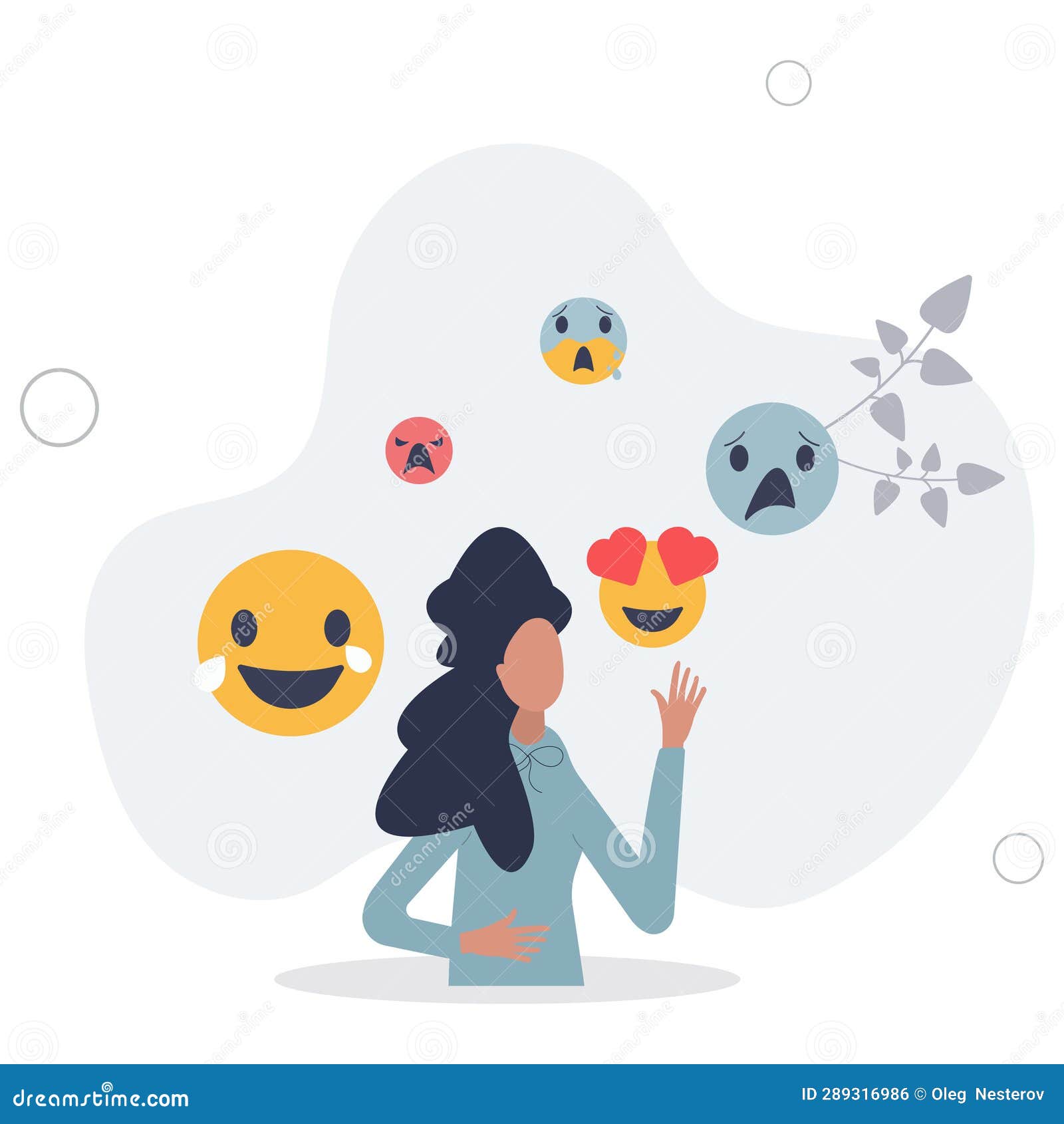 Emotional Intelligence and Ability To Read Emotions.Psychological ...