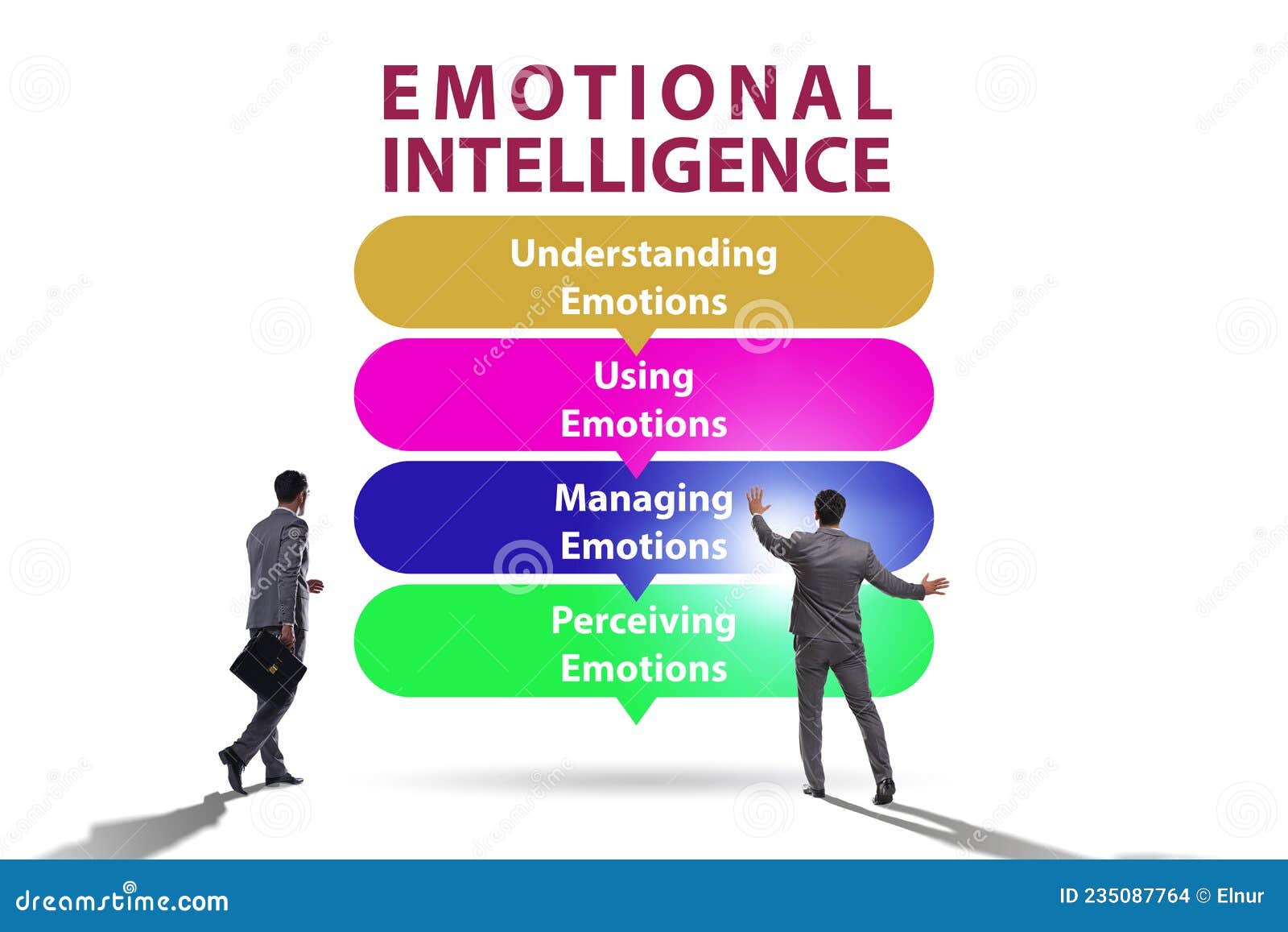 Emotional Intelligence Concept with Businessman Stock Photo - Image of ...