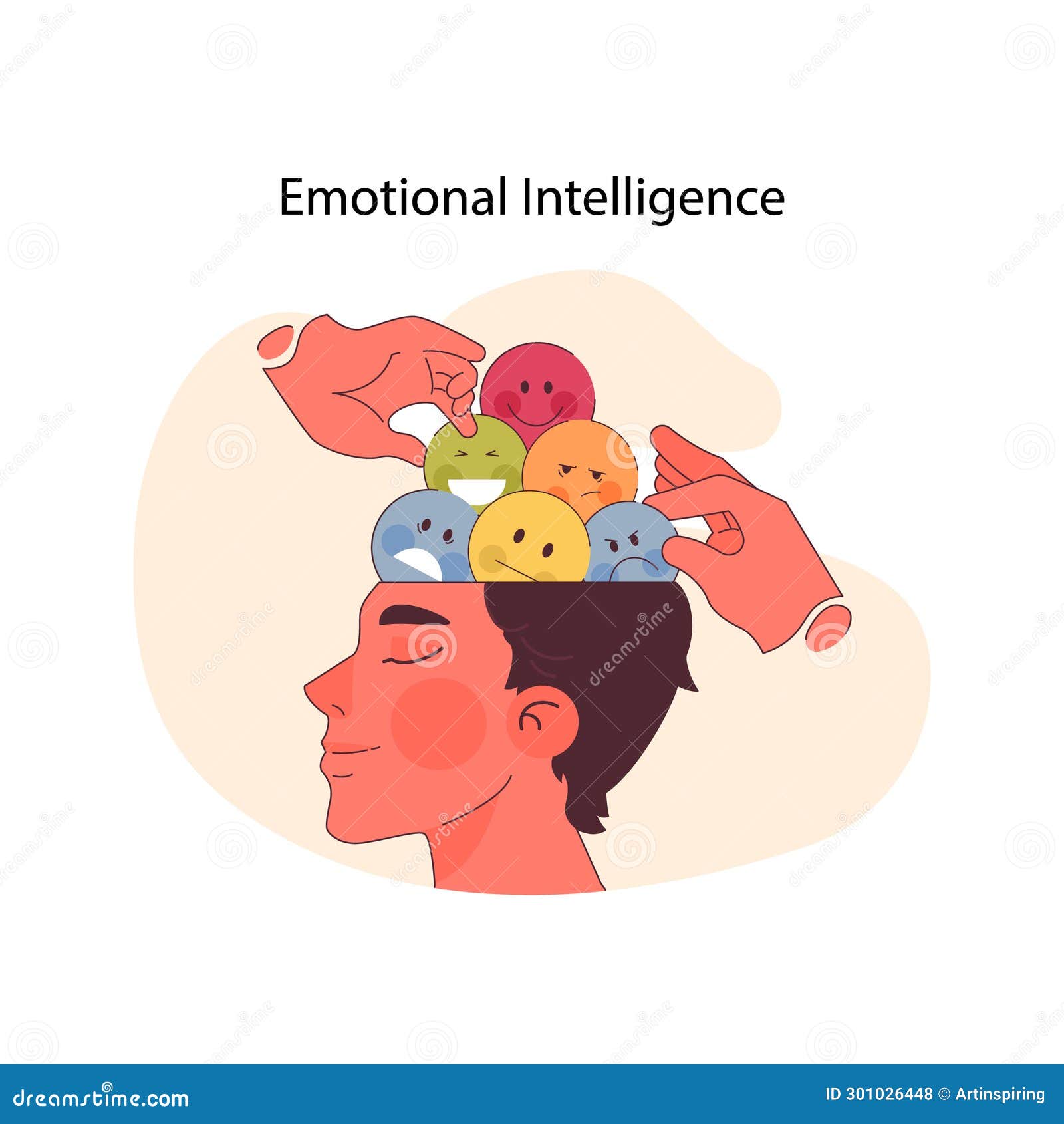 Emotional Intelligence Concept. Flat Vector Illustration Stock Vector ...