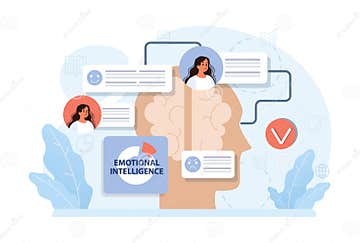 Emotional Intelligence. Emotion Balance and Control Skill. EQ ...