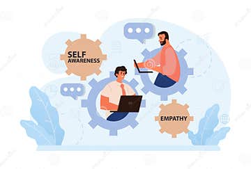 Emotional Intelligence. Emotion Balance and Control Skill. EQ ...