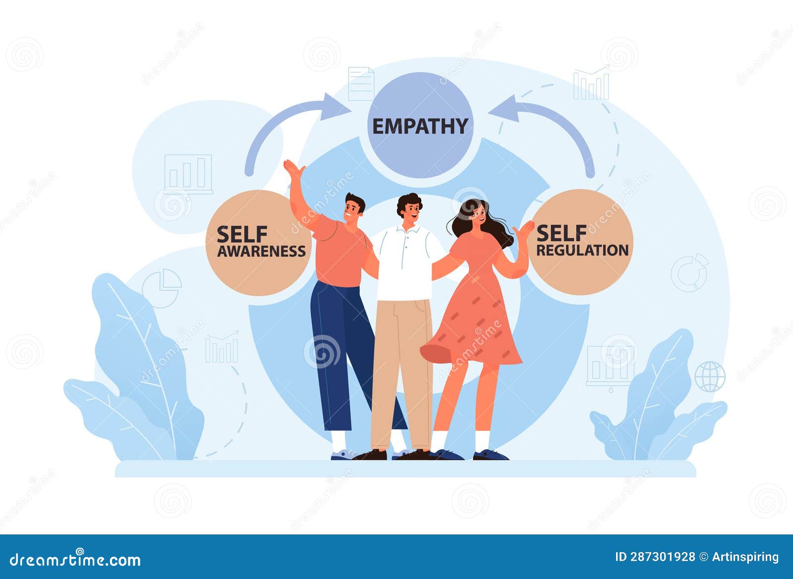 Emotional Intelligence. Emotion Balance And Control Skill. EQ ... Emotional Intelligence. Emotion Balance And Control Skill. EQ ...