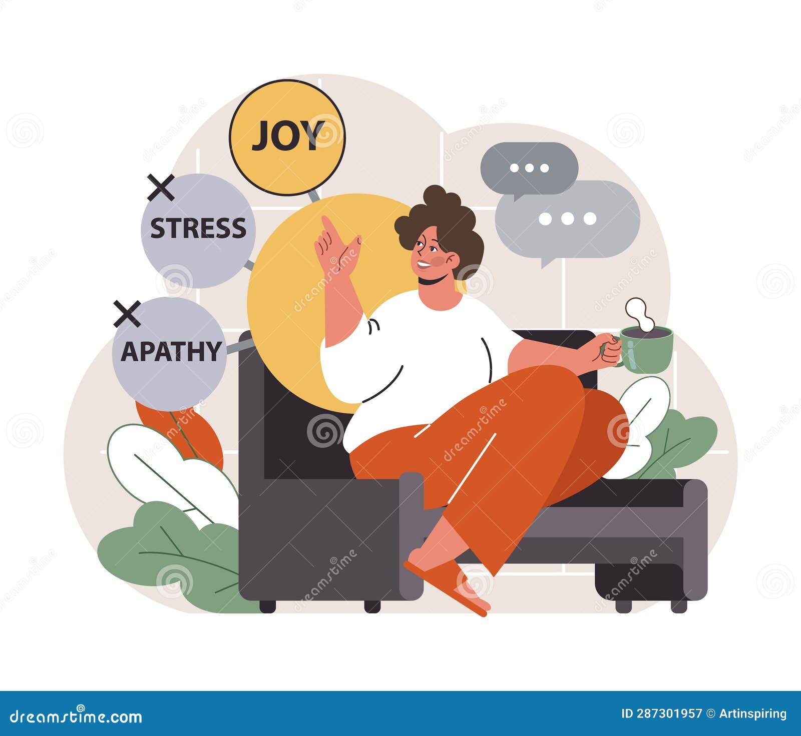 Emotional Intelligence. Emotion Balance and Control Skill. EQ ...