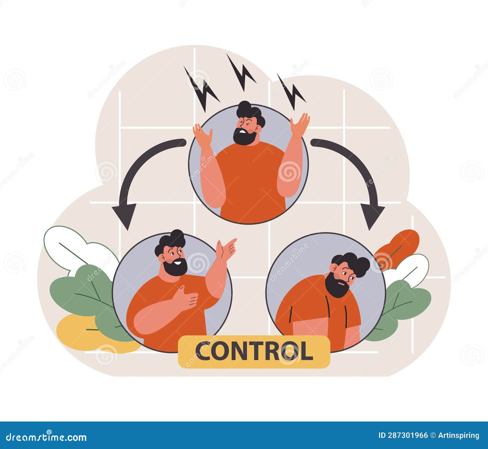 Emotional Intelligence. Emotion Balance and Control Skill. EQ ...