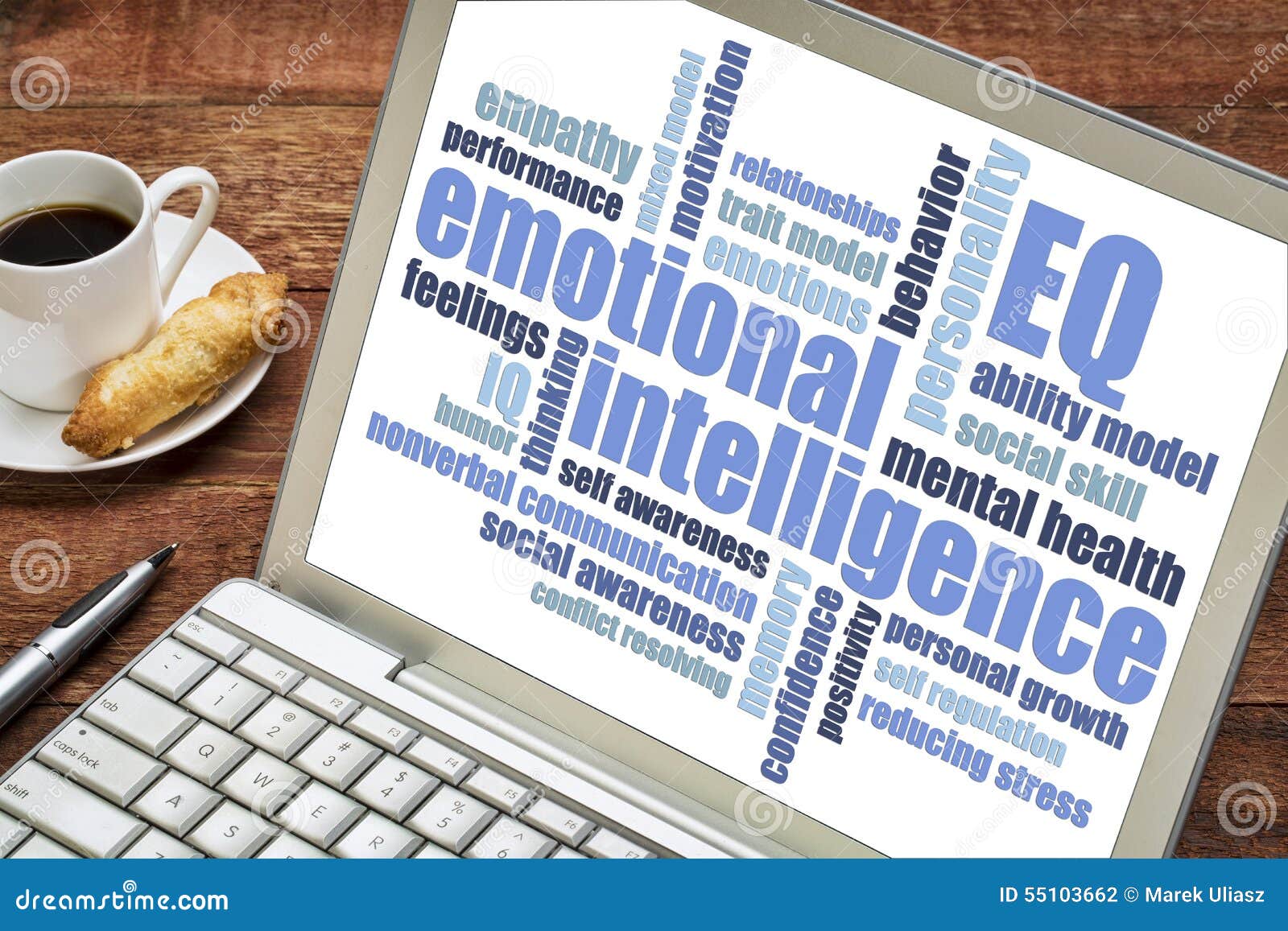 Emotional Intelligence (EQ) Word Cloud Stock Photo - Image of emotional ...