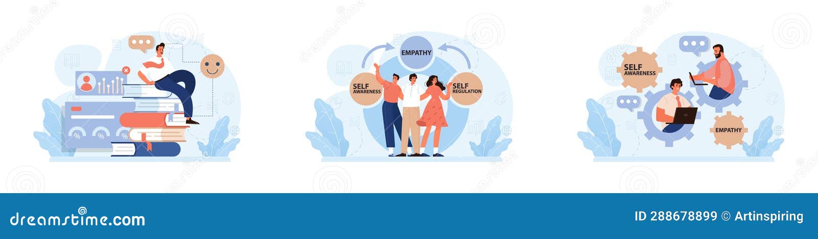 Emotional Intelligence Set. Emotion Balance and Control Skill. EQ ...