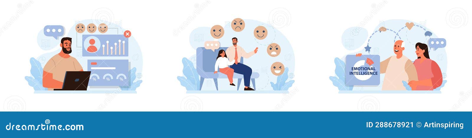 Emotional Intelligence Set. Emotion Balance and Control Skill. EQ ...