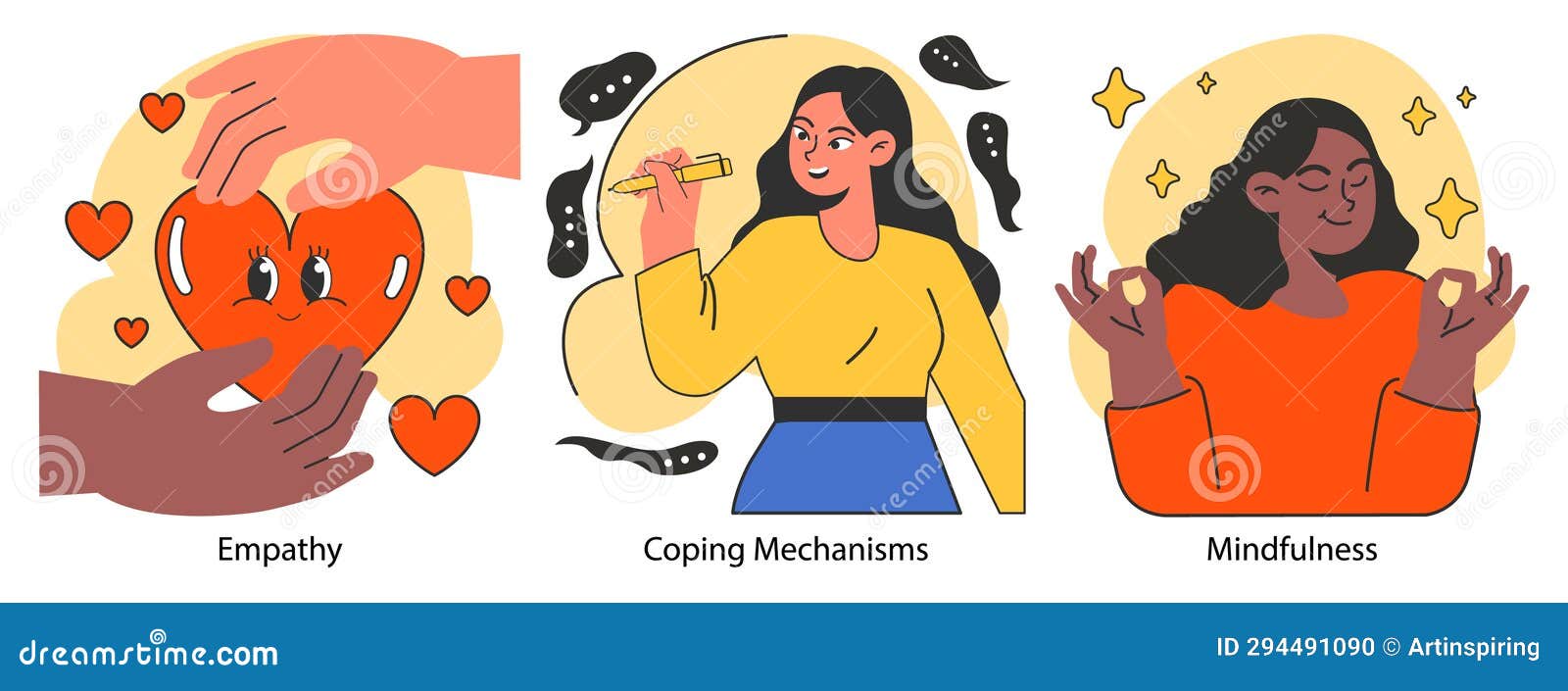 Emotional Intelligence Set. Emotions Awareness and Self-control Skill ...