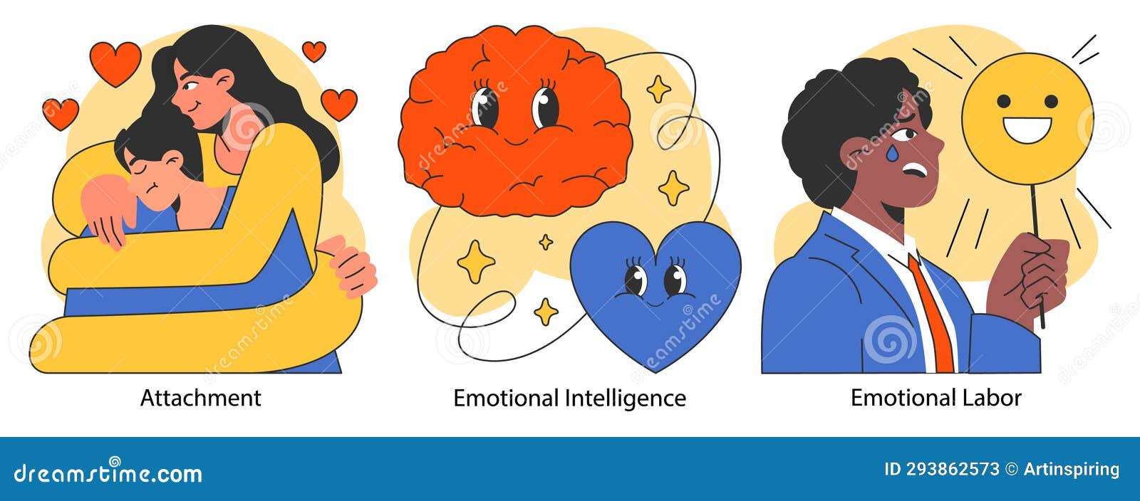 Emotional Intelligence Set. Emotions Awareness and Self-control Skill ...