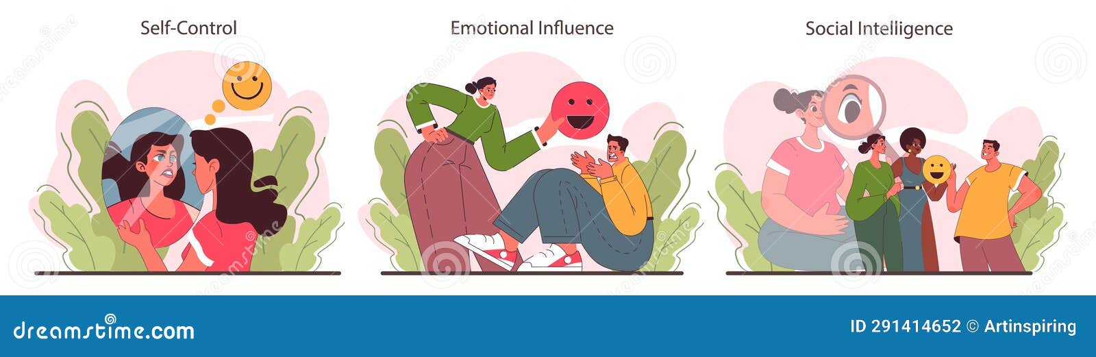 Emotional Intelligence Set. Emotions Awareness Skill. EQ Development ...