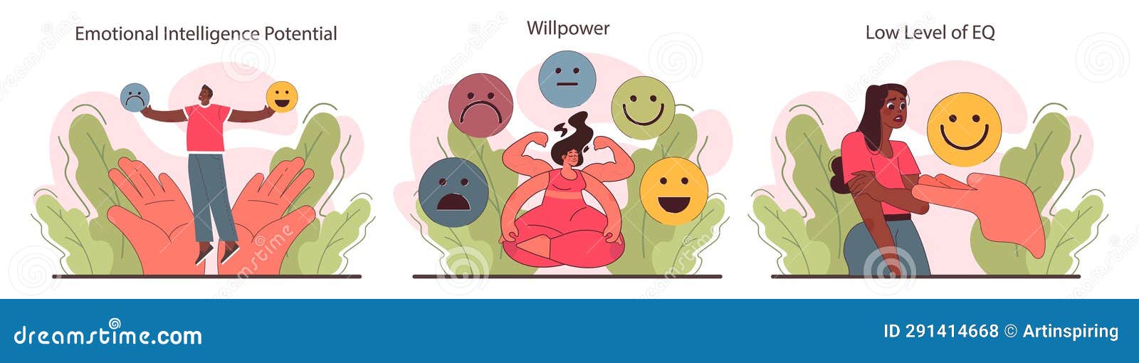 Emotional Intelligence Set. Emotions Awareness Skill. EQ Development ...