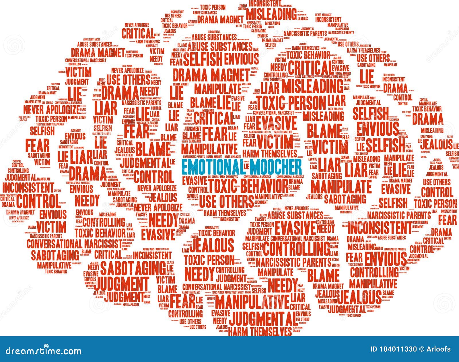 Emotional Moocher Word Cloud Stock Vector - Illustration of critical ...