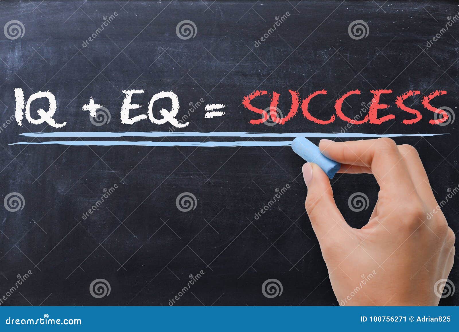 Emotional Quotient EQ Plus Intelligence Quotient IQ - Success Formula ...