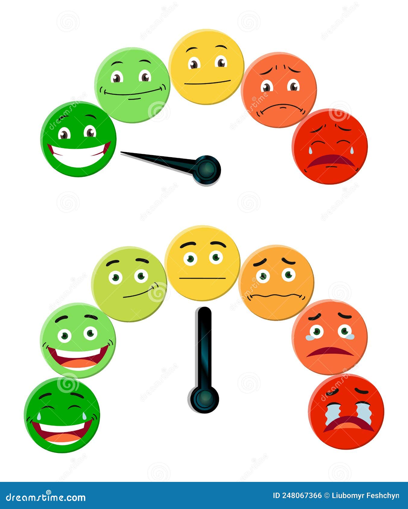 Emotional Scale. Mood Indicator, Customer Satisfaction Survey And ... Emotional Scale. Mood Indicator, Customer Satisfaction Survey And ...