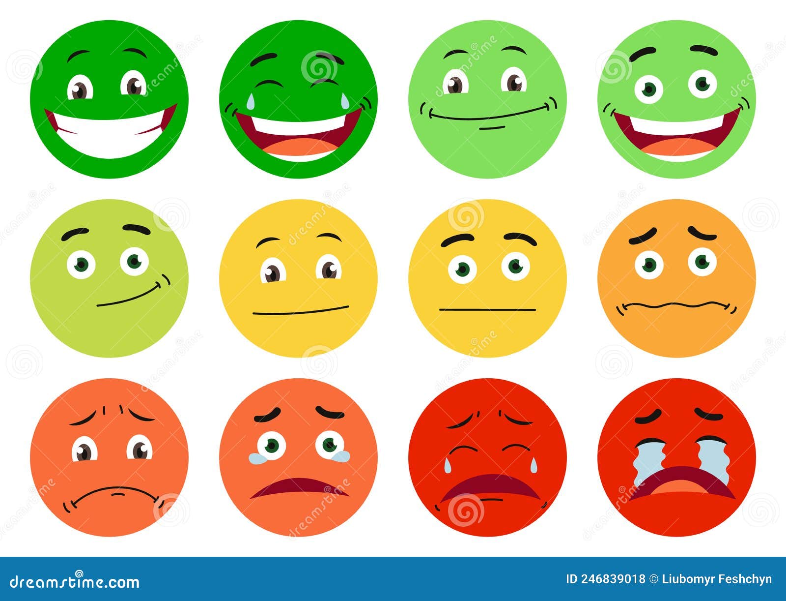 Emotional Scale. Mood Indicator, Customer Satisfaction Survey And ... Emotional Scale. Mood Indicator, Customer Satisfaction Survey And ...