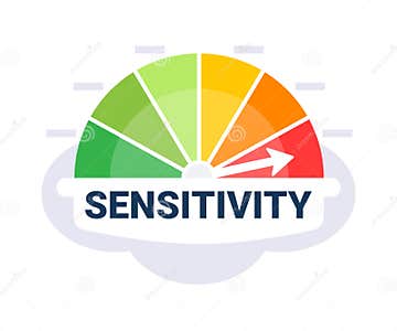 Emotional Sensitivity Measurement Concept with Visual Scale Indicator ...