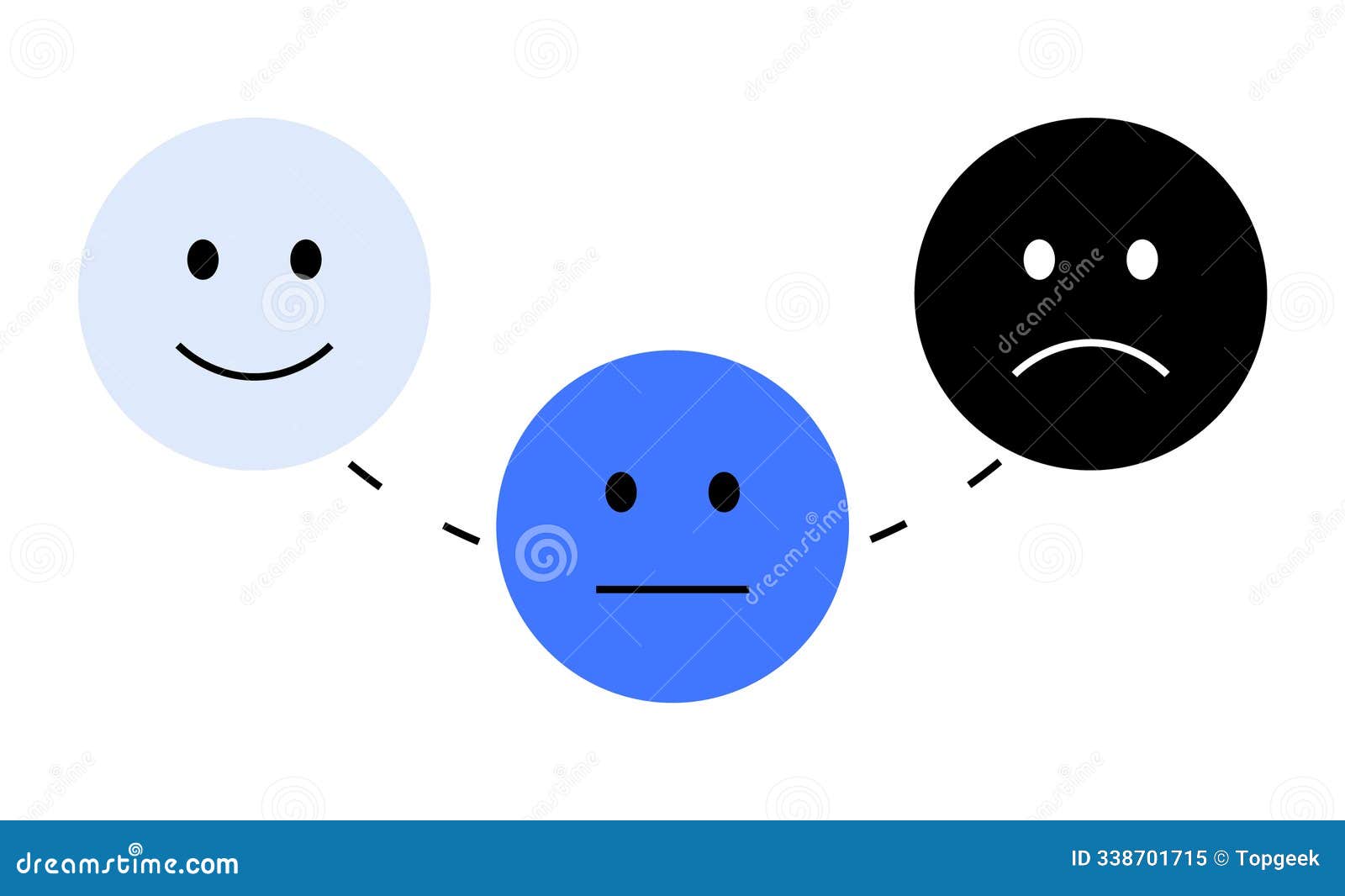 Smiley Sad Neutral Face Feedback Satisfaction Facial Emotion Emoji ...