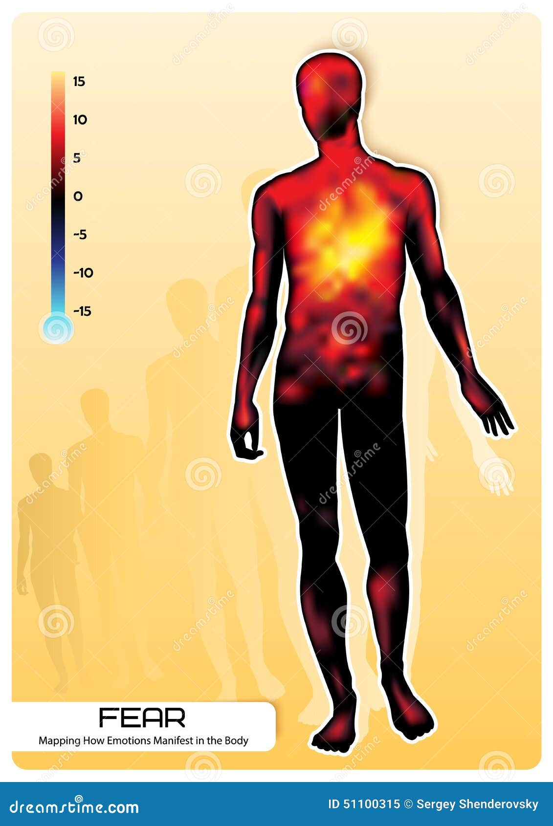 Emotions Manifest in the Body Stock Illustration - Illustration of ...