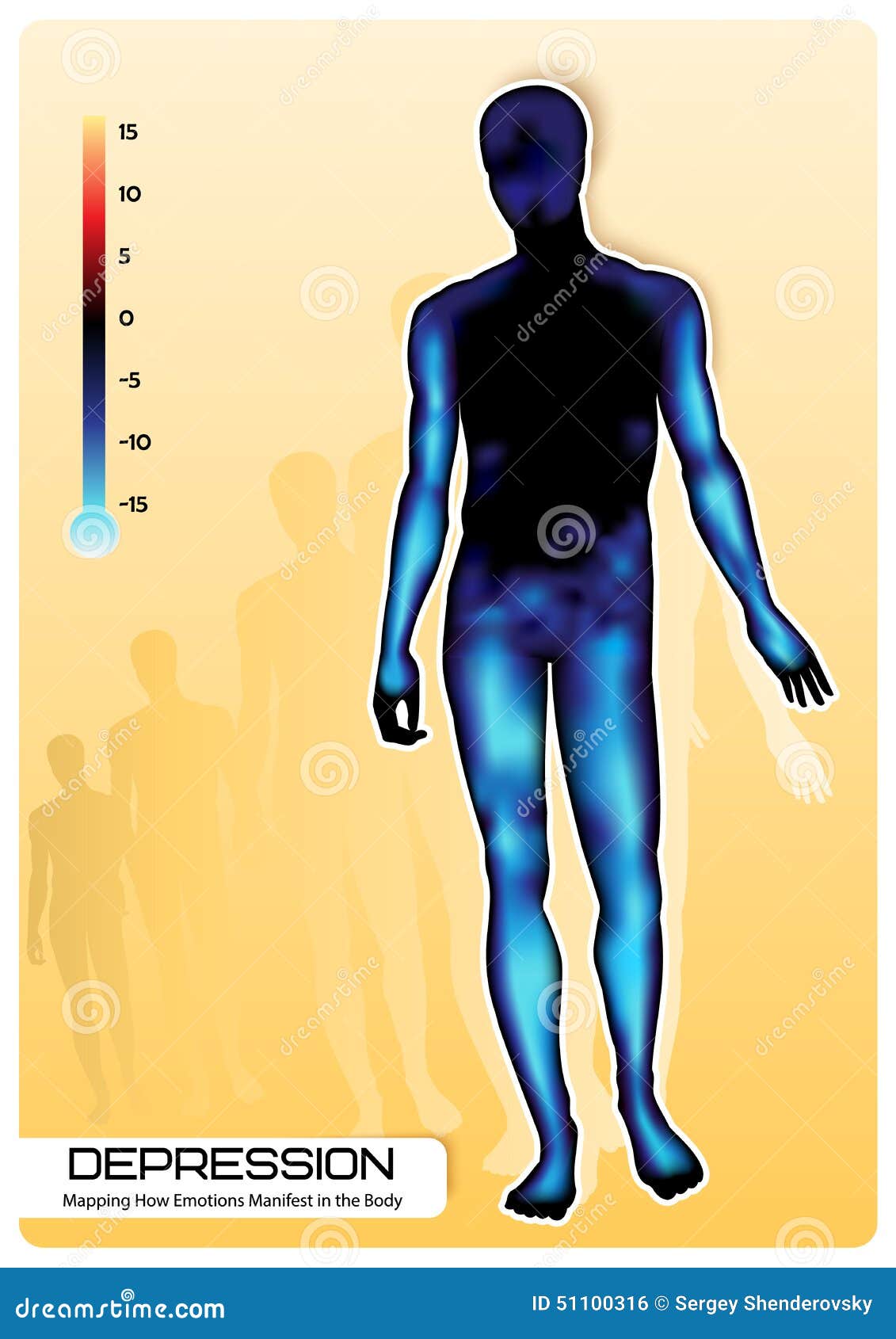 Emotions Manifest in the Body Stock Illustration - Illustration of ...