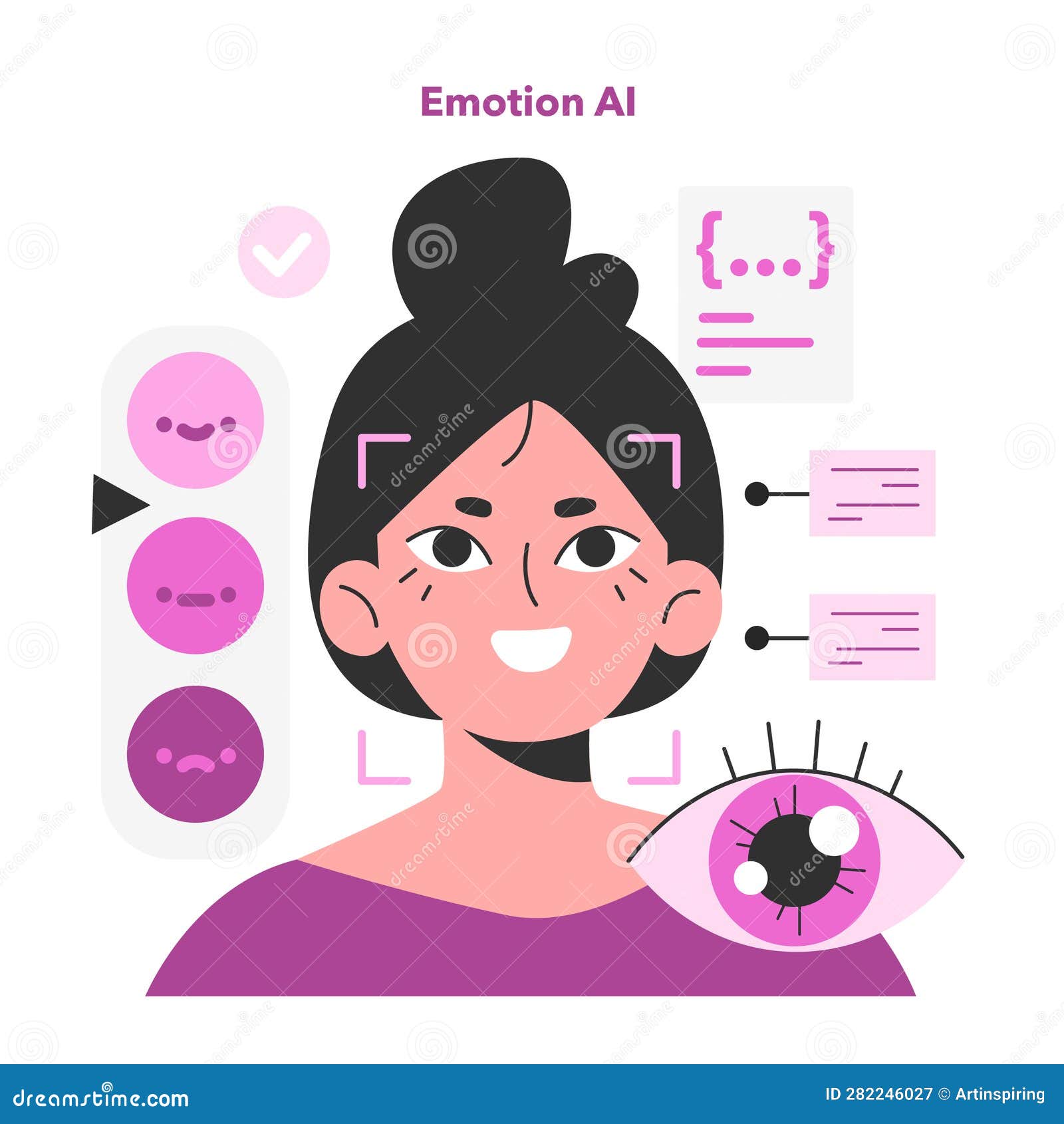 Emotions Recognition Artificial Intelligence Identify Human Face Stock Vector Illustration Of