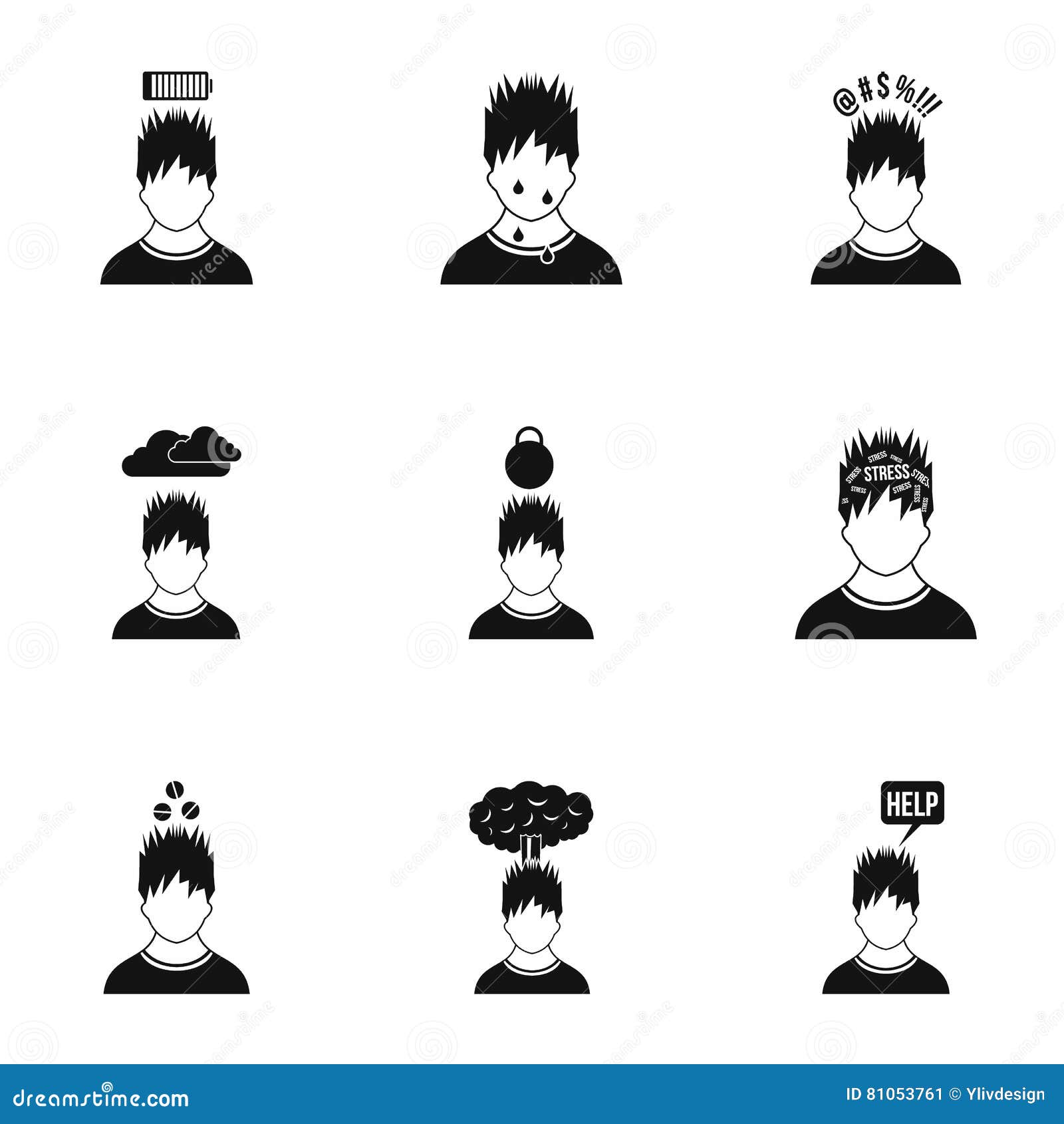 Types Of Emotions As Different Mood Expression And Behavior Outline ...