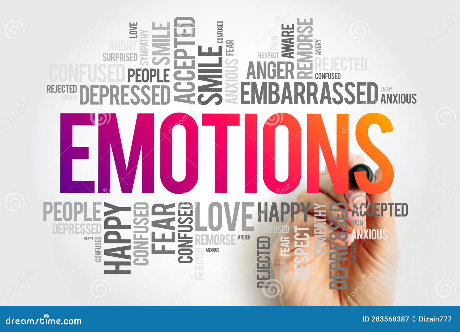 Emotions Word Cloud Collage, Social Concept Background Stock Image ...