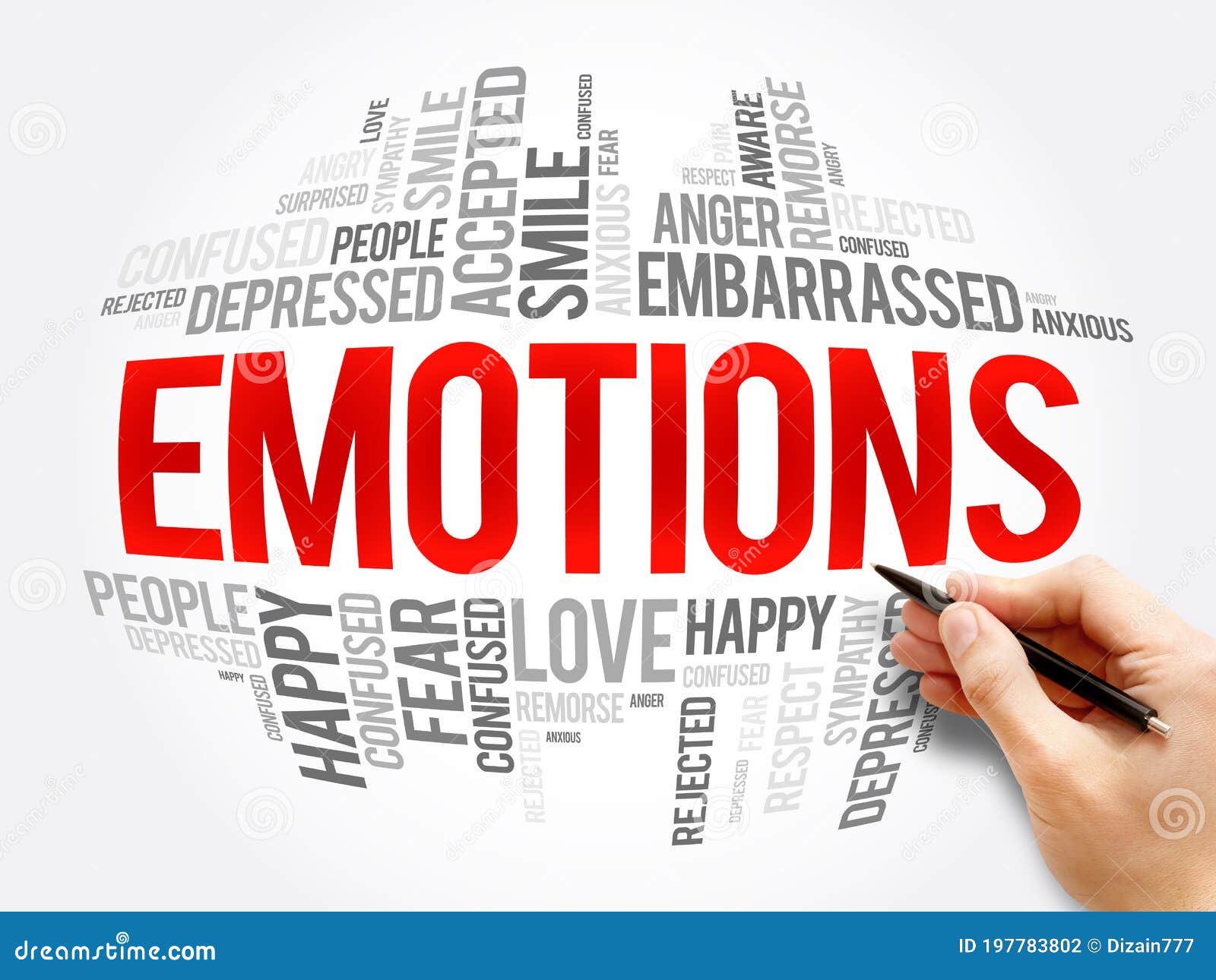 Emotions Word Cloud Collage Stock Photo - Image of grumpy, hate: 197783802