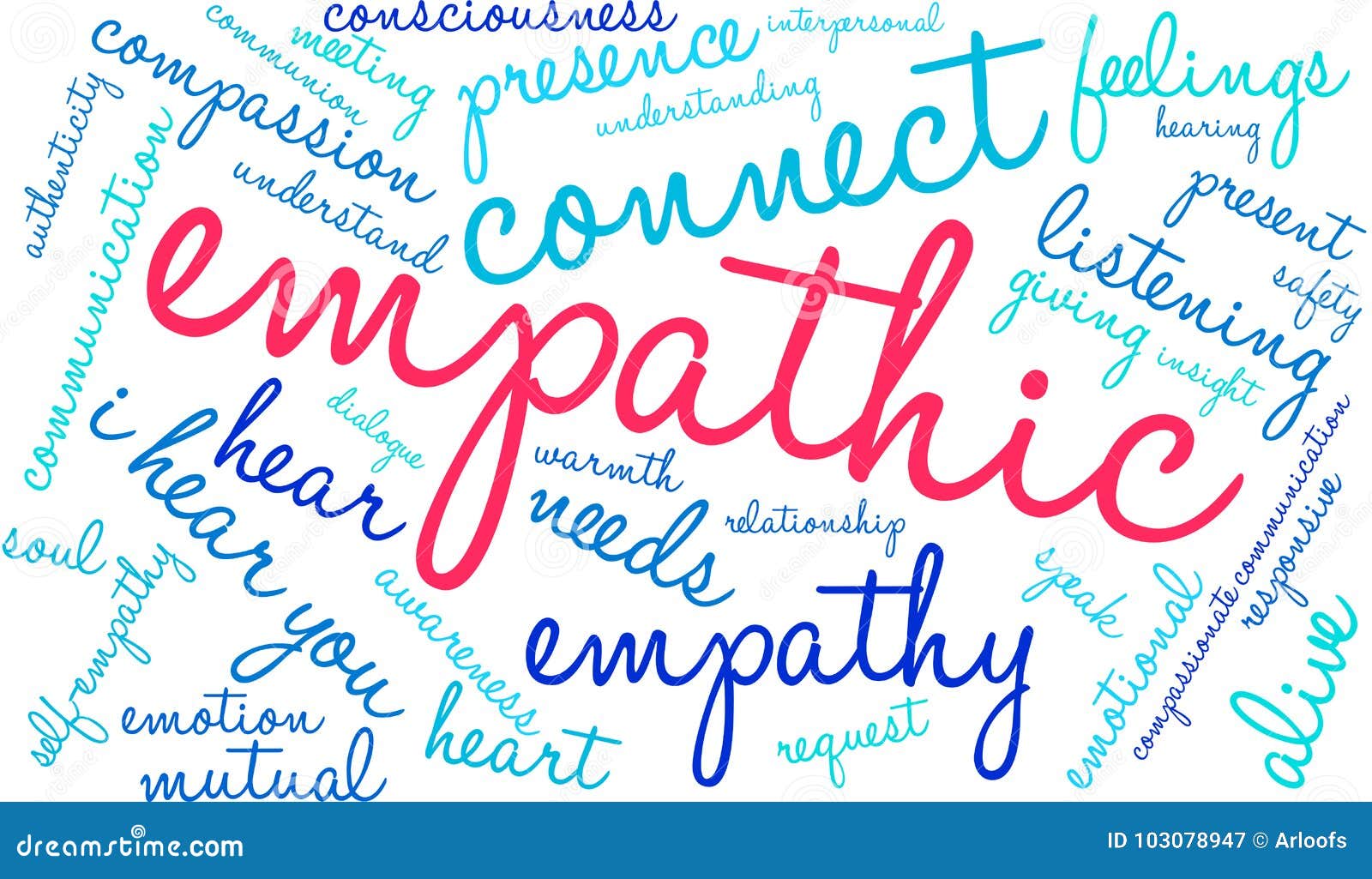Empathic Word Cloud stock illustration. Illustration of interpersonal ...