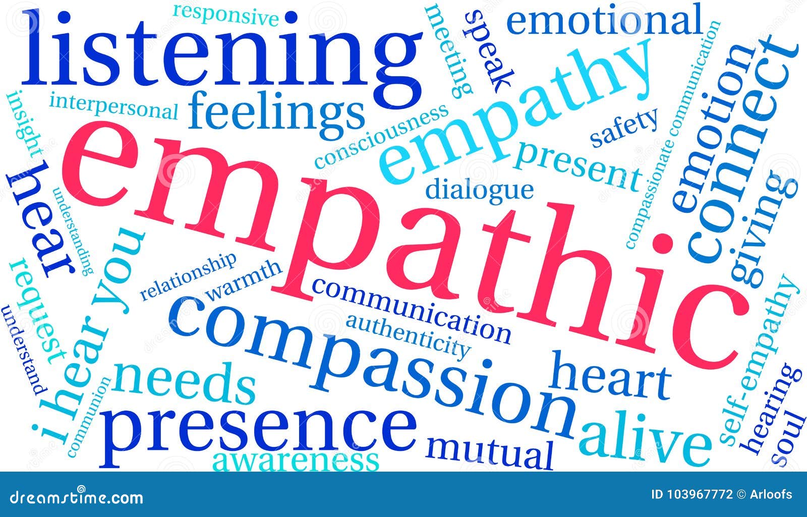Empathic Word Cloud stock vector. Illustration of dialogue - 103967772