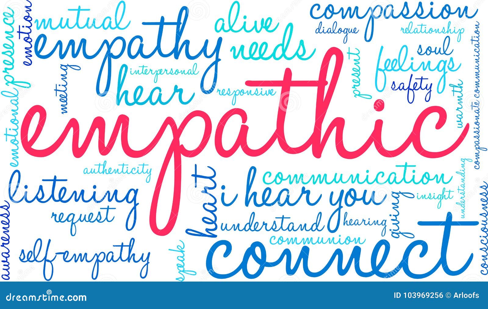 Empathic Word Cloud stock vector. Illustration of emotion - 103969256