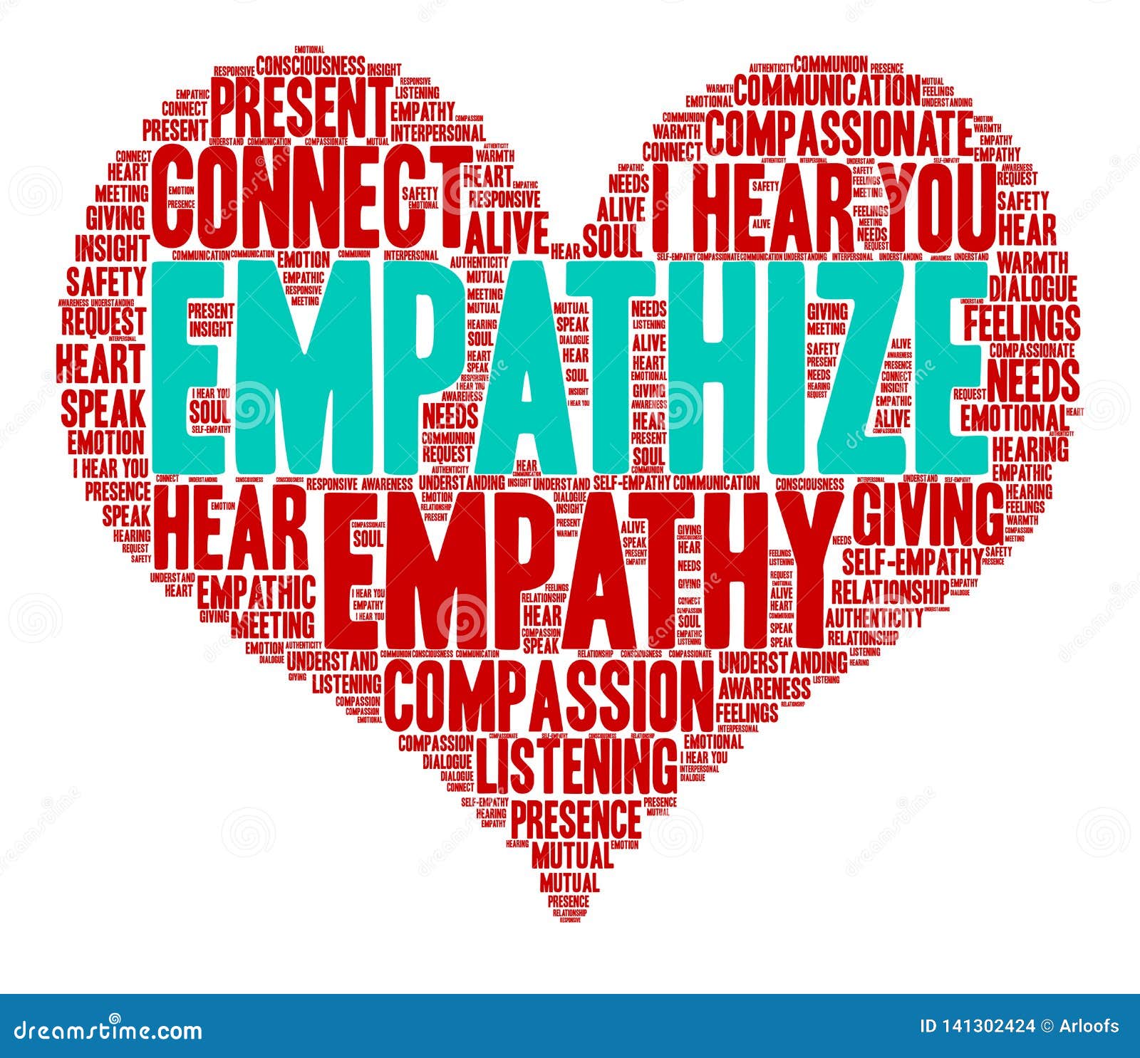 Empathize La Nube De La Palabra Ilustración del Vector - Ilustración de ...