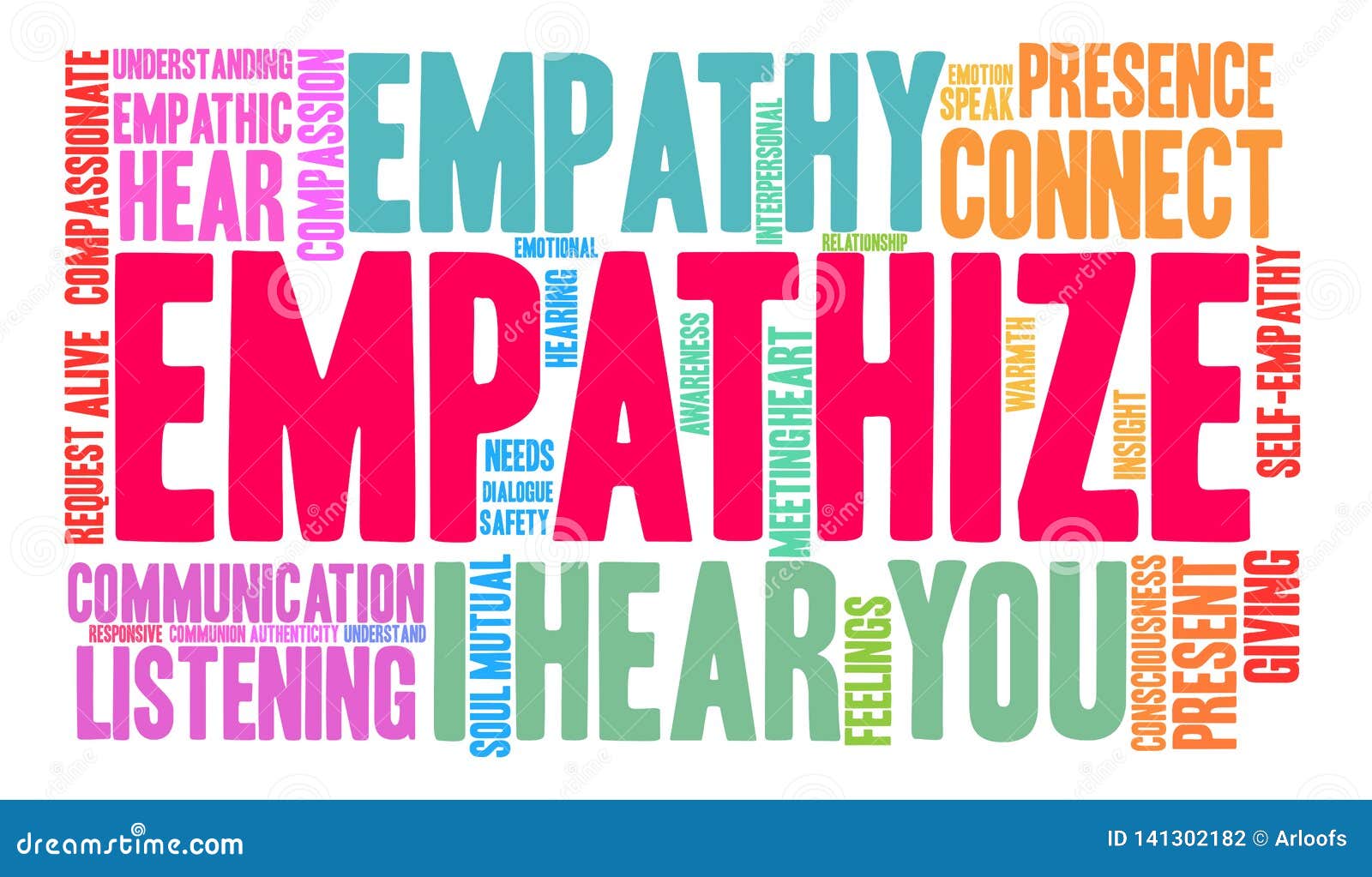 Empathize Word Cloud stock vector. Illustration of alive - 141302182
