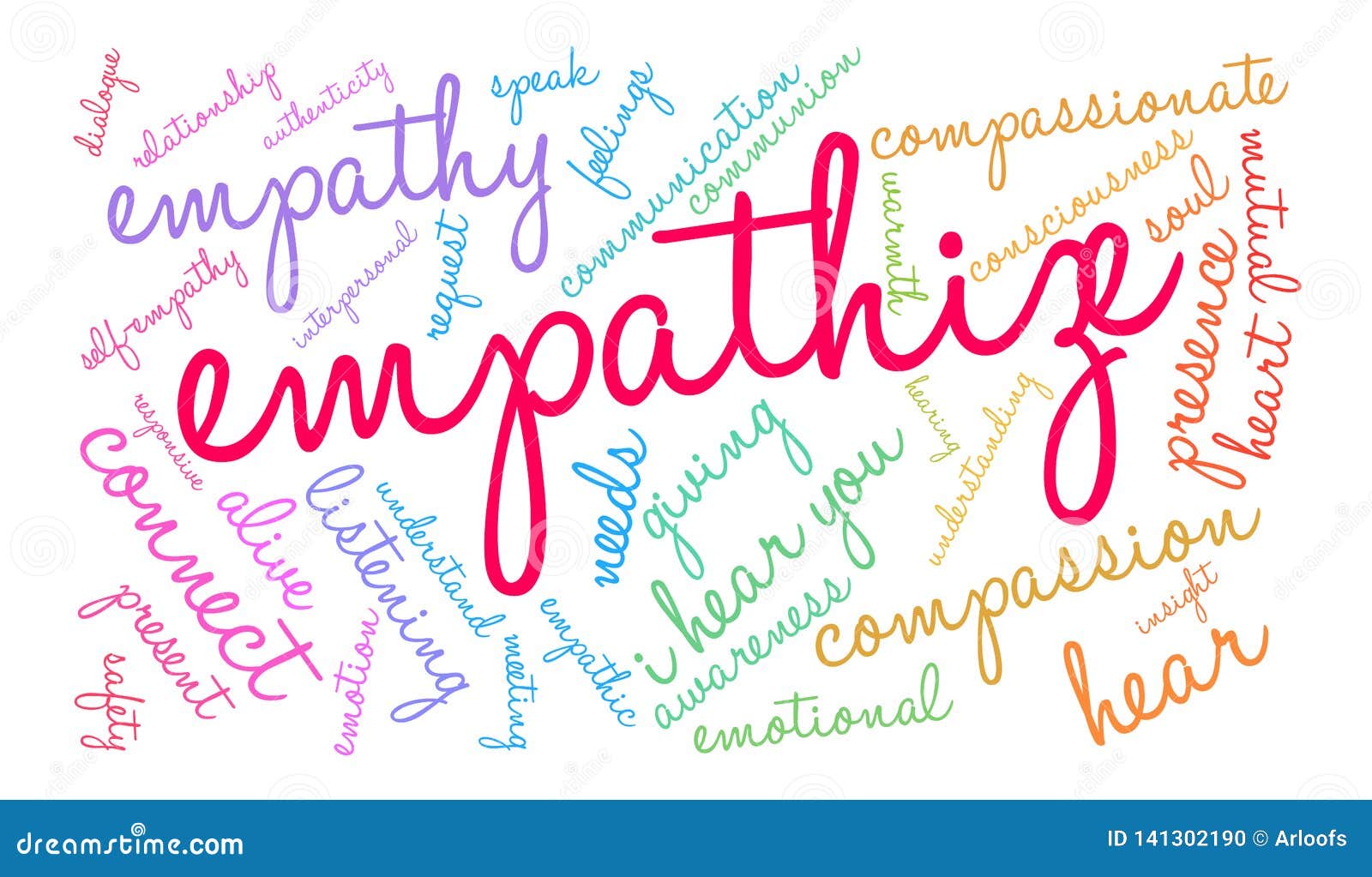 Empathize Word Cloud stock vector. Illustration of heart - 141302190