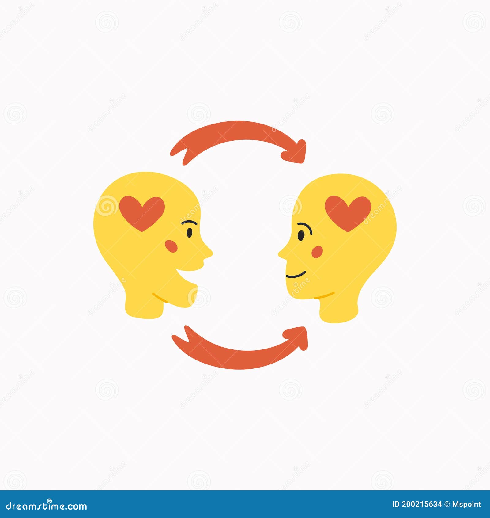 Emotions Inside Human Mind - Pictured As Word Emotions Inside A Head ...