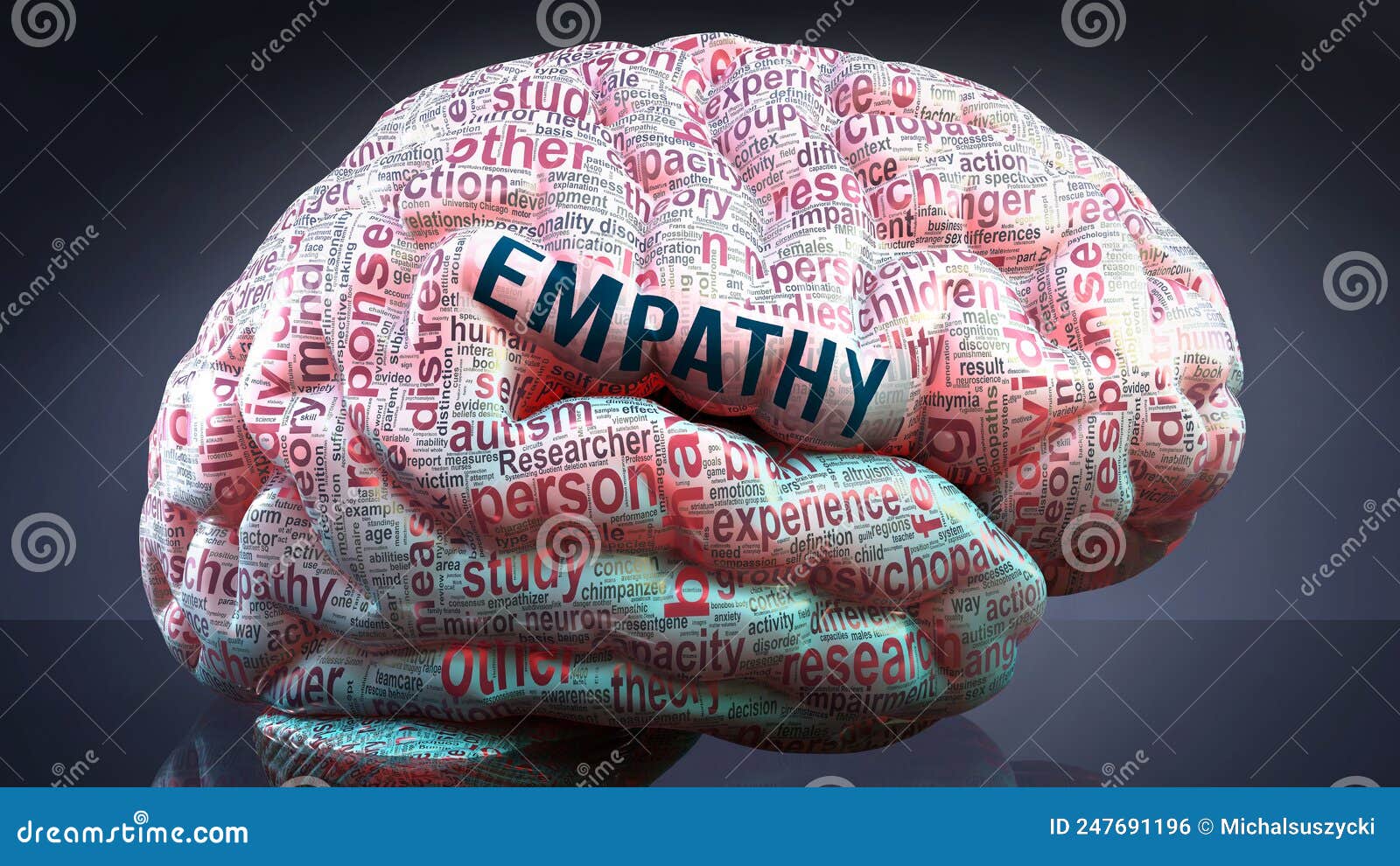Empathy and a human brain stock photo. Image of mind - 247691196