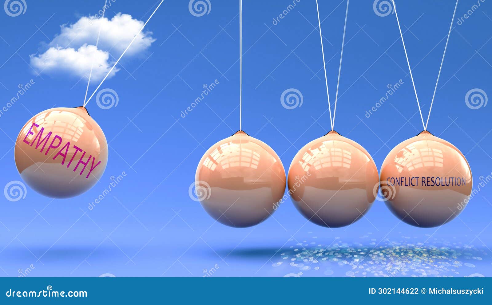 Empathy Leads To Conflict Resolution. A Metaphor In Which Empathy Gives ...